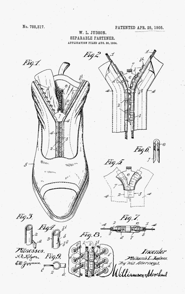 Judson separable fastener, 1905 | Genealogy Lady